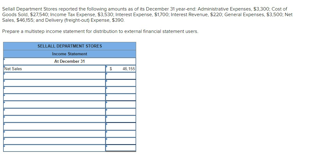Solved Sellall Department Stores reported the following | Chegg.com