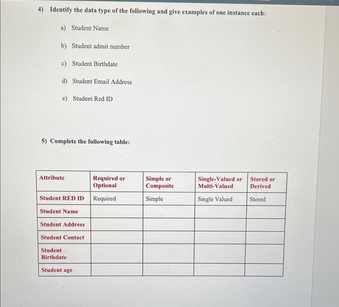 Solved ANSWER #4 and #5dont input varchar2 need it more | Chegg.com