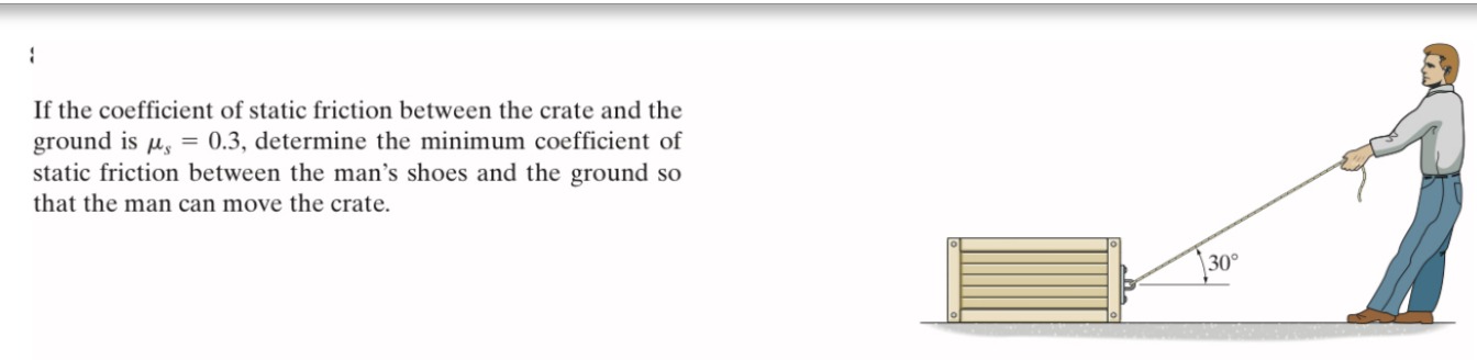 Solved If the coefficient of static friction between the | Chegg.com