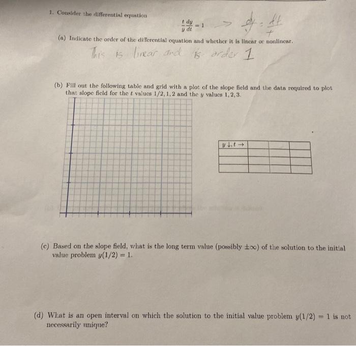 Solved 1. Consider the differential equation ytdtdy=1→yd=tdt | Chegg.com