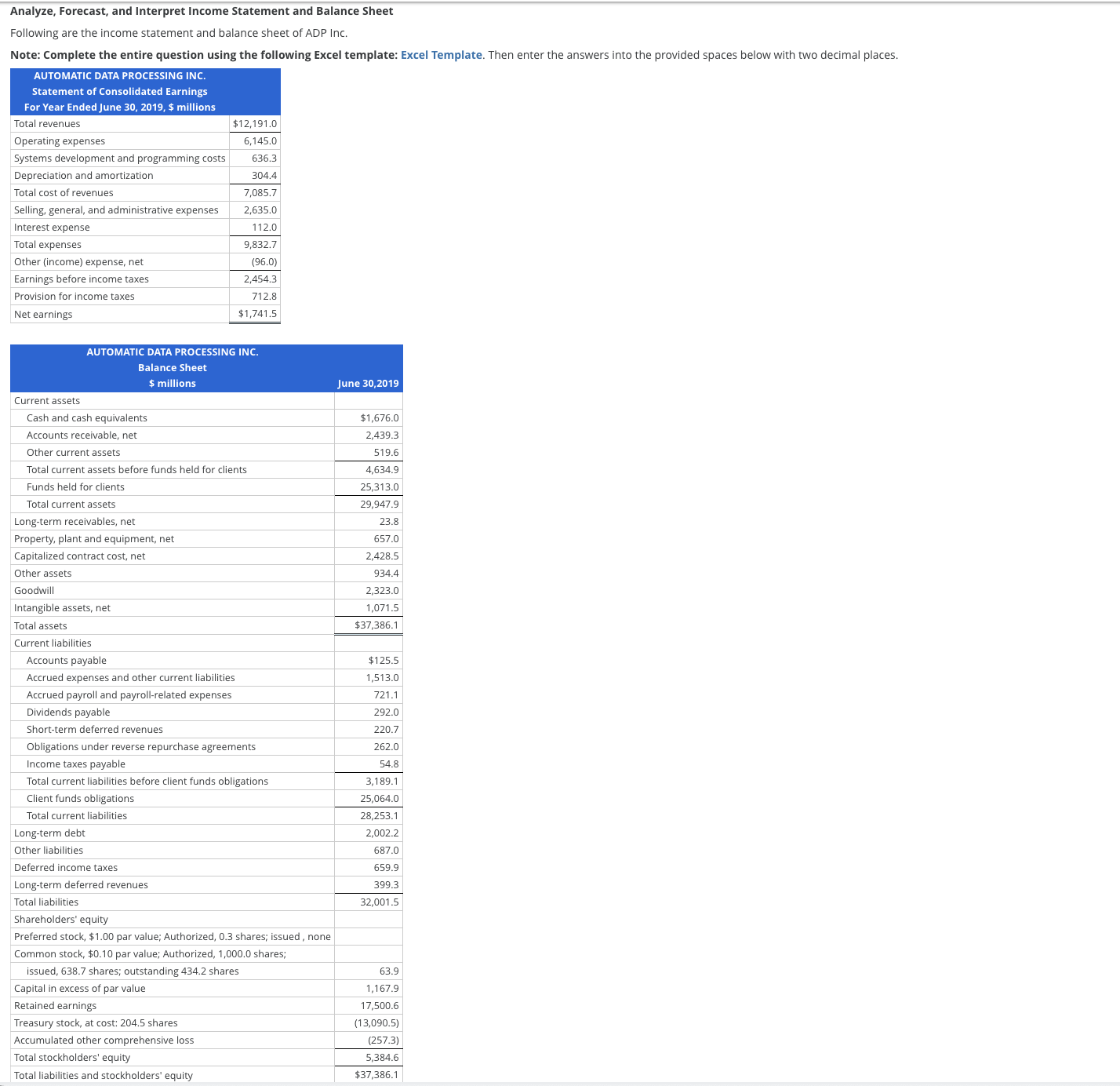 Solved Analyze, Forecast, and Interpret Income Statement and | Chegg.com