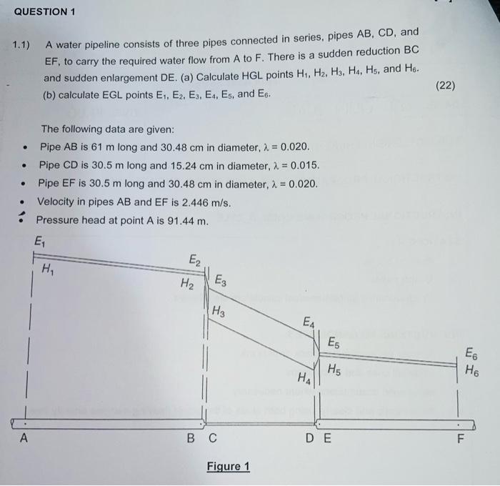 Solved 1.1) A water pipeline consists of three pipes | Chegg.com