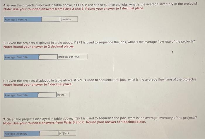 Solved Processing time for eight projects, displayed in the | Chegg.com