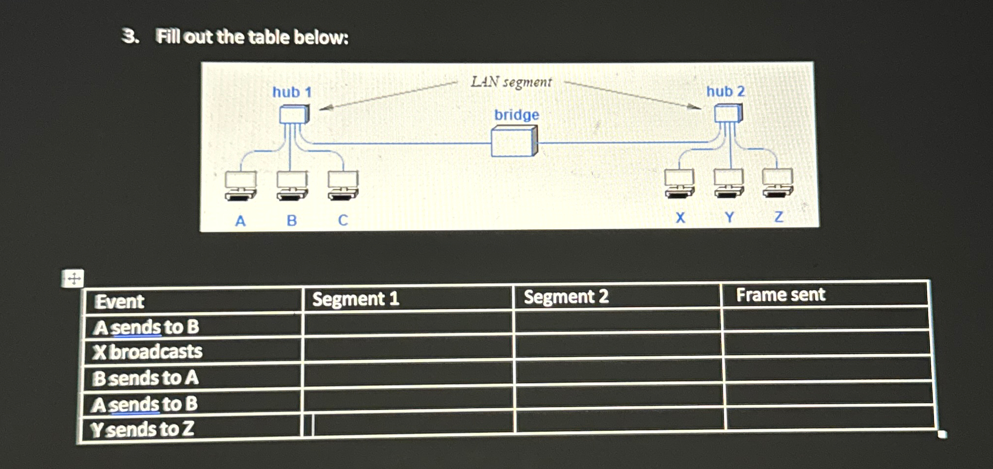 Solved Please fill in the blanks of the table and explain | Chegg.com