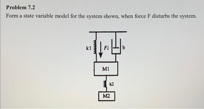 Solved Form a state variable model for the system shown, | Chegg.com