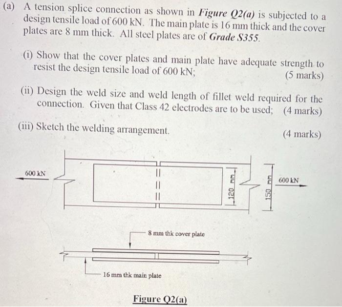 Solved a) A tension splice connection as shown in Figure Q2 | Chegg.com