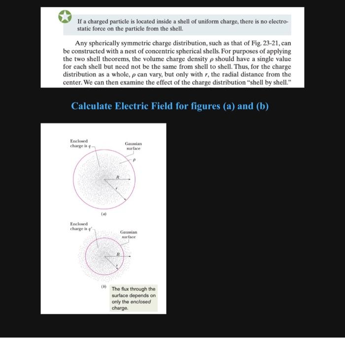 Solved If a charged particle is located inside a shell of | Chegg.com