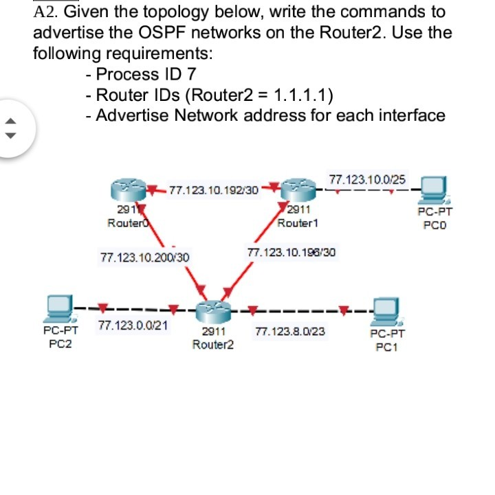 Solved A2 Given The Topology Below Write The Commands To 6356