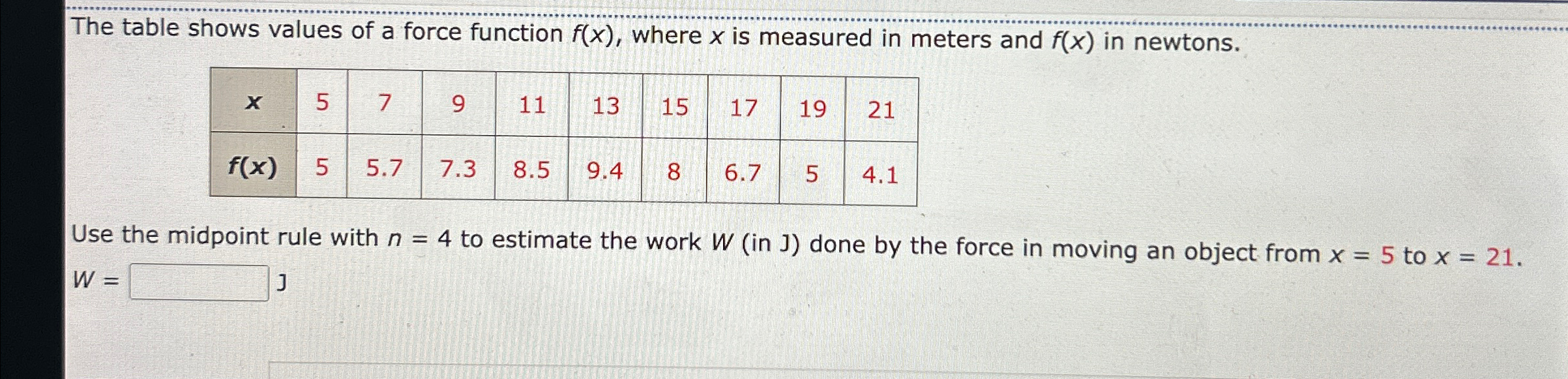 Solved The table shows values of a force function f(x), | Chegg.com