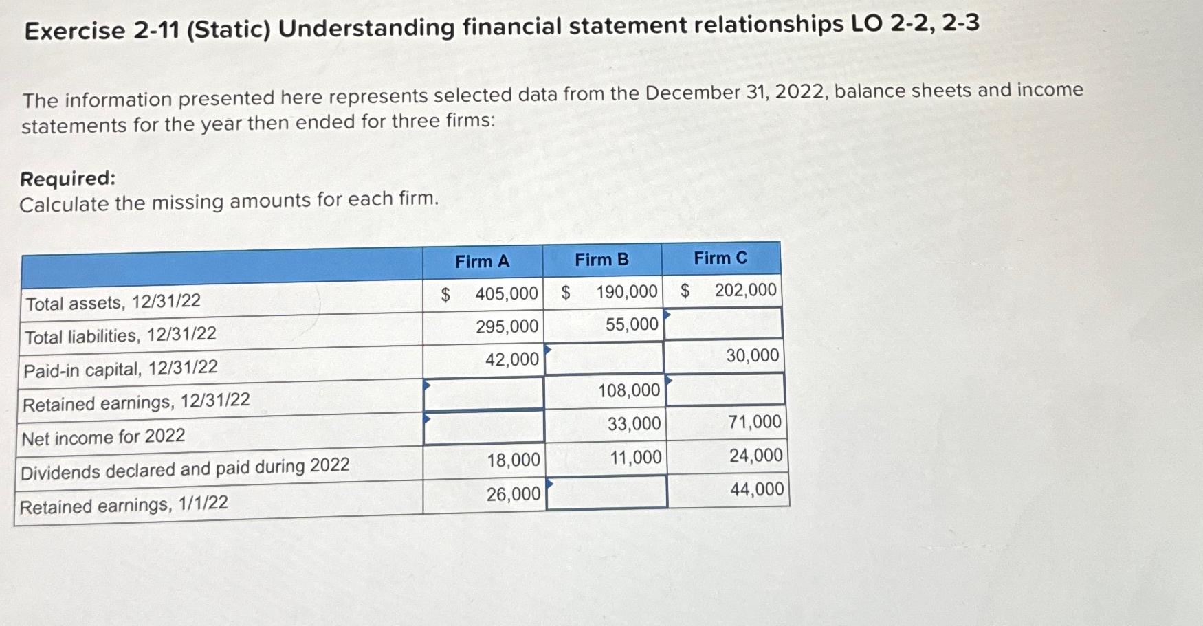 Solved Exercise 2-11 (Static) ﻿Understanding financial | Chegg.com