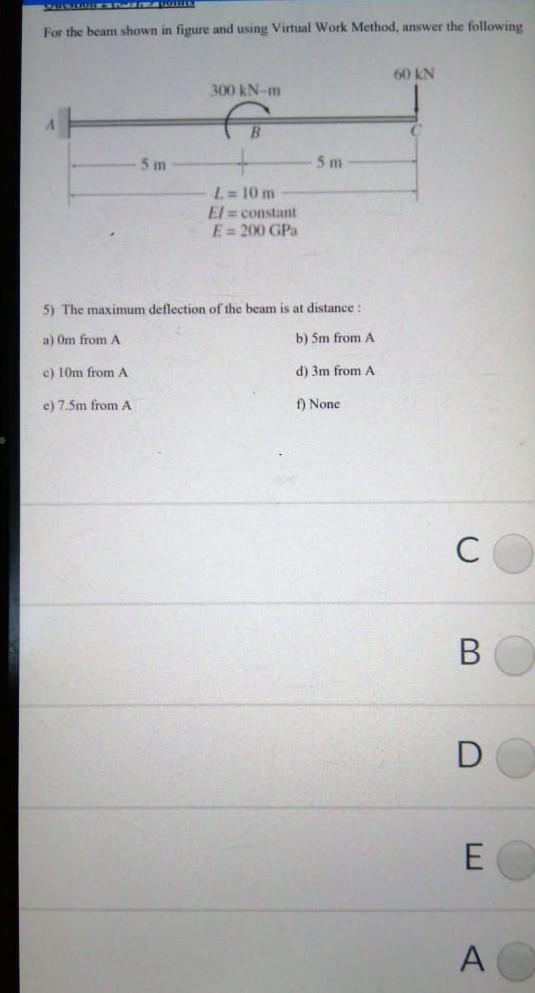 Solved For the beam shown in figure and using Virtual Work | Chegg.com