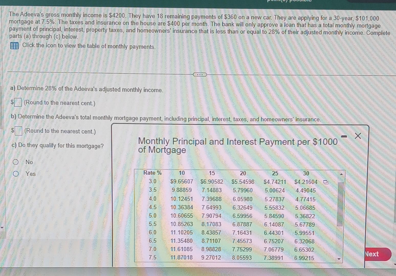 Solved The Adeeva's gross monthly income is $4200. They have | Chegg.com
