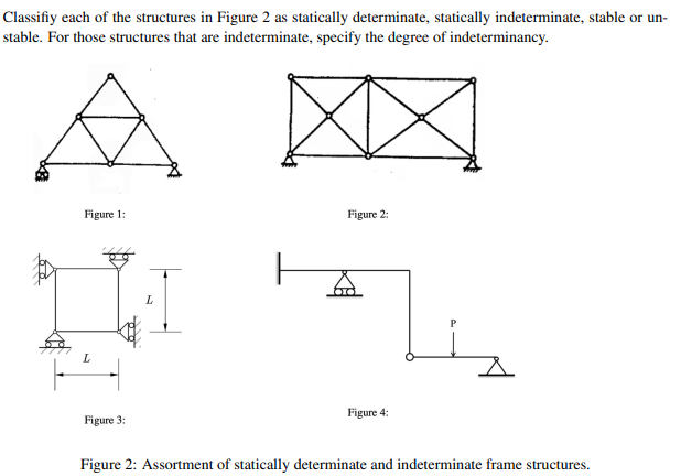 Solved Classifiy each of the structures in Figure 2 ﻿as | Chegg.com