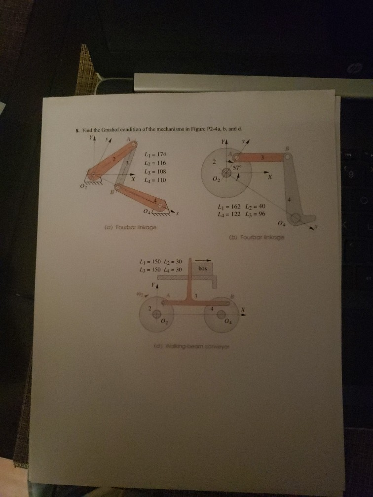 Solved 8. Find the Grashof condition of the mechanisms in | Chegg.com