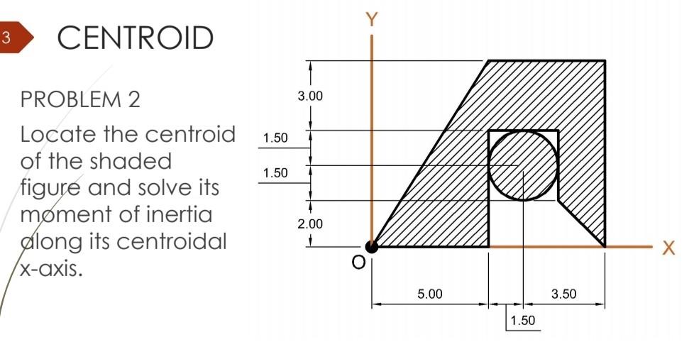 Solved 3 CENTROID 3.00 1.50 1.50 PROBLEM 2 Locate the | Chegg.com