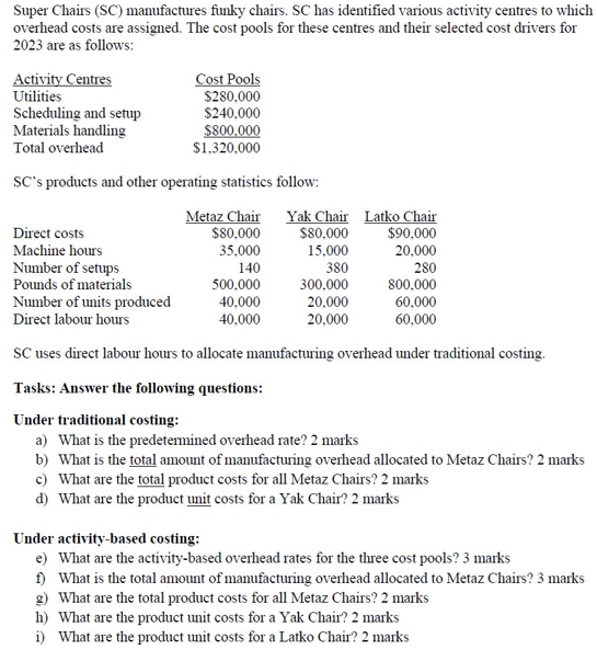 Solved Can you please do the work on excel so i can see the | Chegg.com