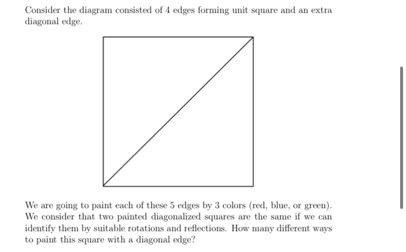 Solved Consider the diagram consisted of 4 ﻿edges forming | Chegg.com