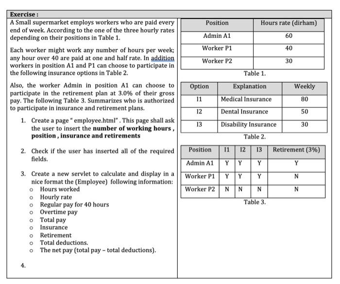 Solved Exercise: A Small supermarket employs workers who are | Chegg.com