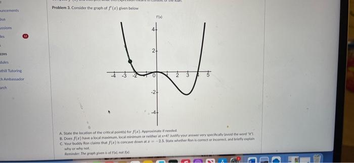 Solved Problem 3. Consider the graph of f′(x) given below | Chegg.com