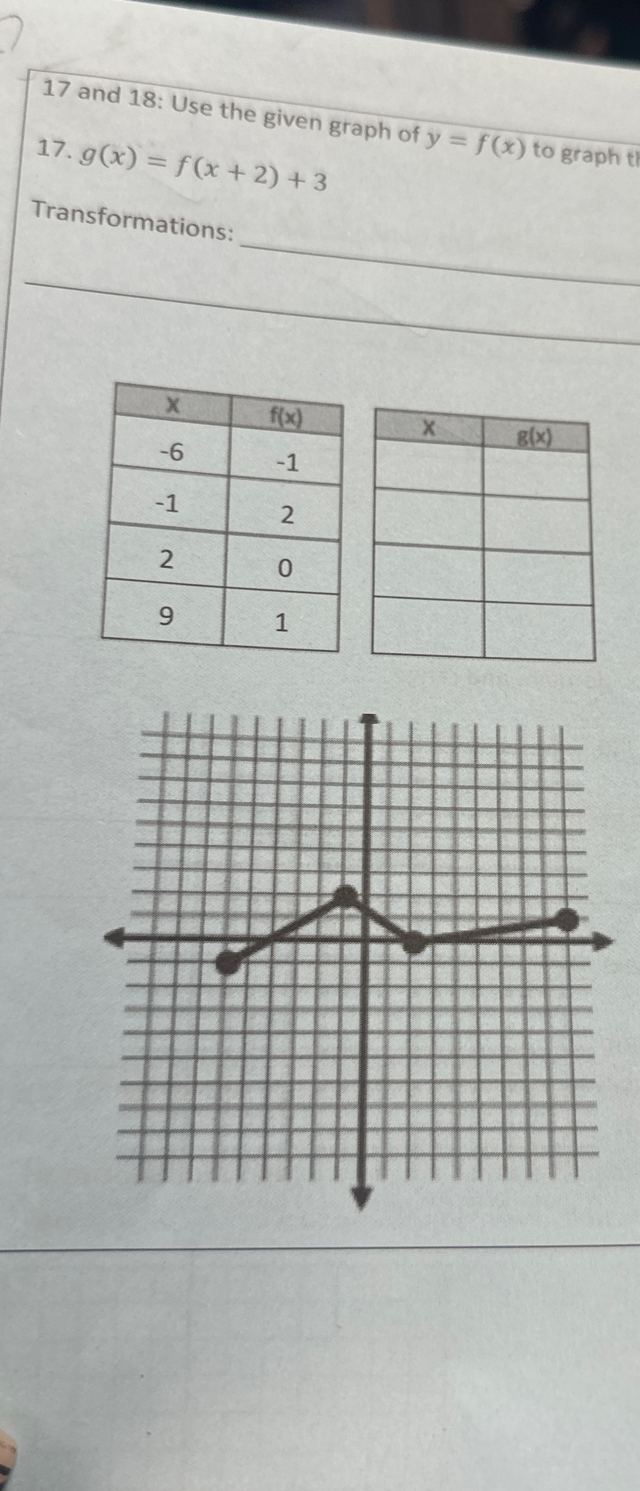 Solved 17 ﻿and 18: Use the given graph of y=f(x) ﻿to graph t | Chegg.com
