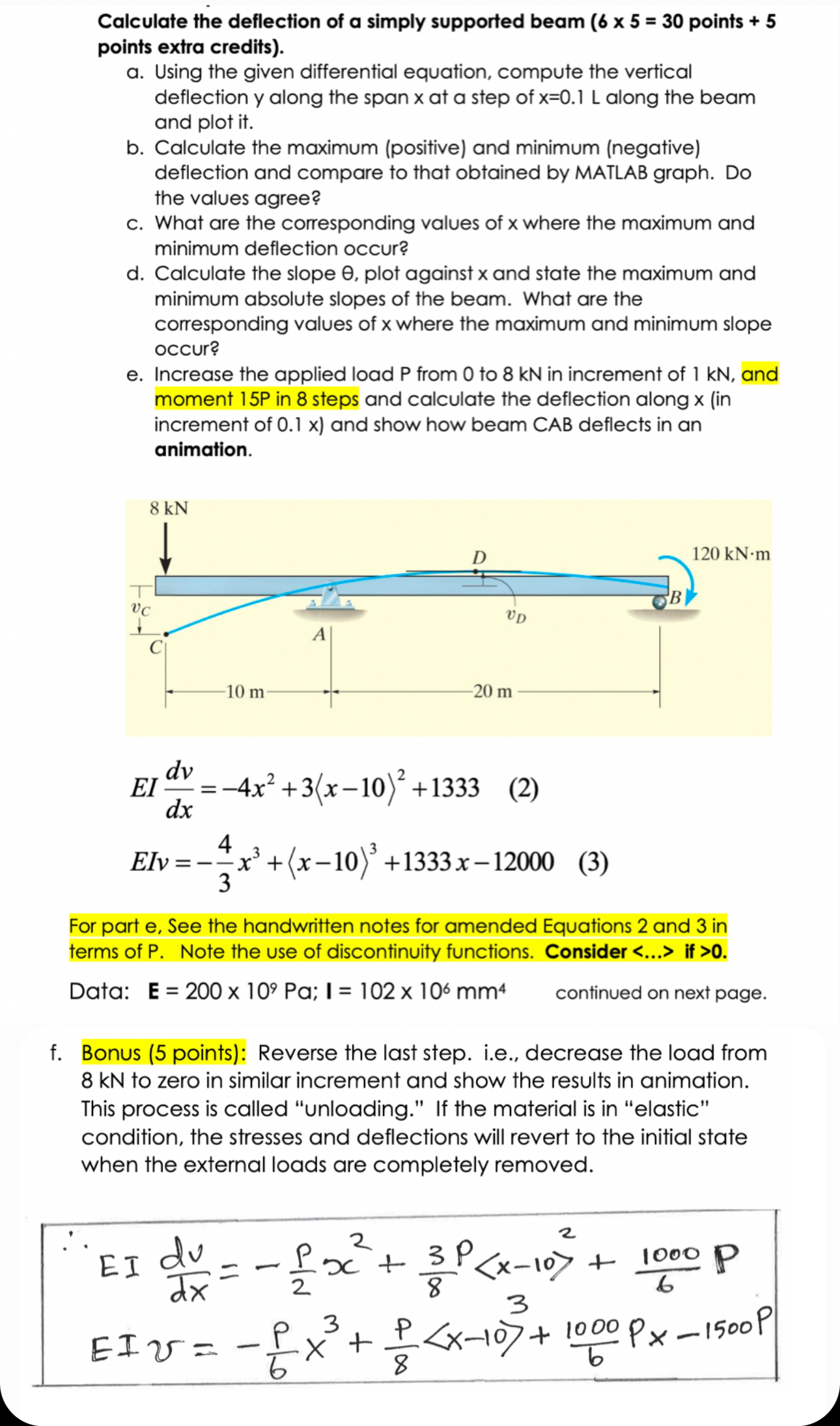 Solved Calculate the deflection of a simply supported beam | Chegg.com