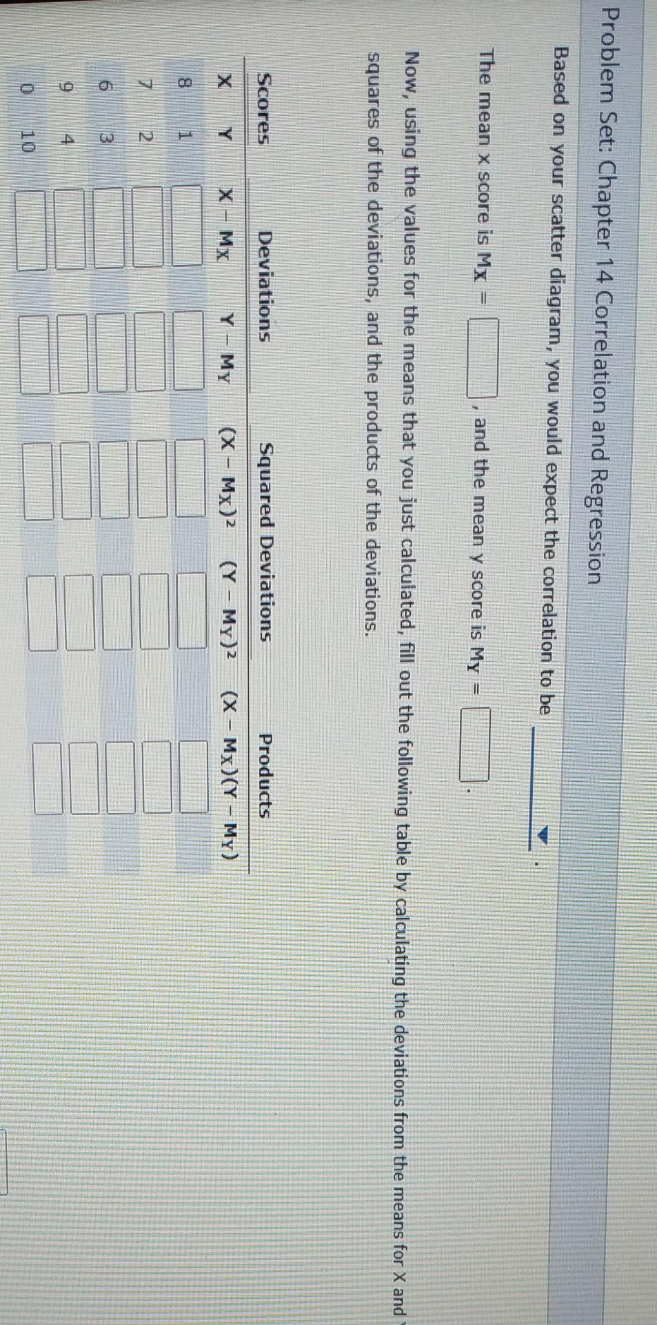 Solved 4. Scatter plots and calculating correlation Suppose | Chegg.com