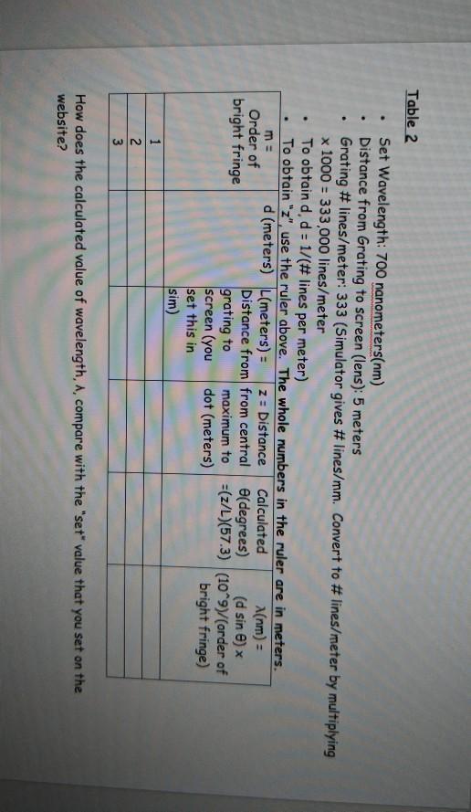 Solved . Table 2 Set Wavelength: 700 nanometers(nm) • | Chegg.com