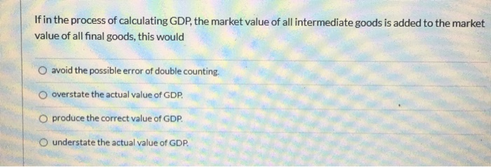 Solved If in the process of calculating GDP, the market | Chegg.com
