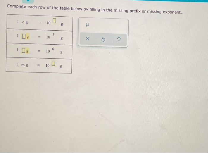 Solved Complete each row of the table below by filling in | Chegg.com