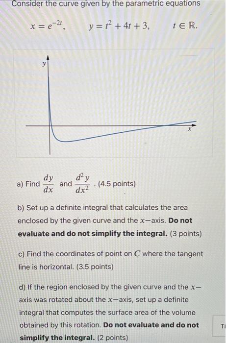 Solved Consider the curve given by the parametric equations | Chegg.com
