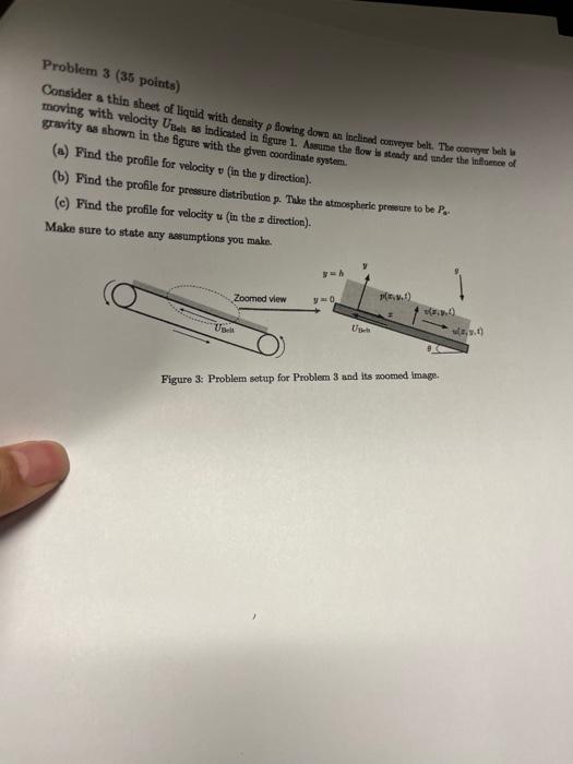Problem 3 (35 points) Consider a thin sheet of liquid | Chegg.com Problem 3 (35 points) Consider a thin sheet of liquid | Chegg.com