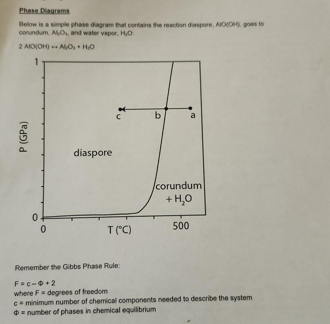 Solved Below is a simple phase diagram that contains the | Chegg.com