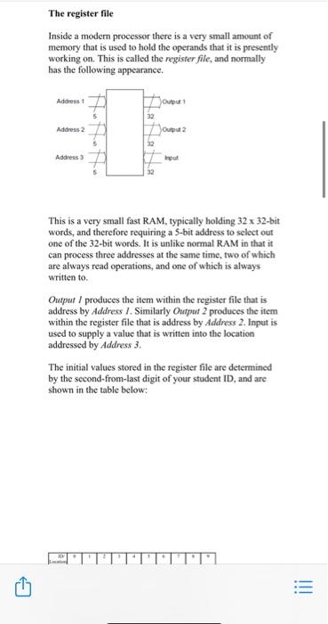 Solved Part 1 The ALU Write a VHDL description of an ALU | Chegg.com