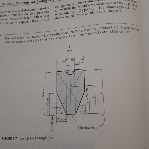 Solved SEVEN Centroids and Centers UI UM 1 packages ch as | Chegg.com