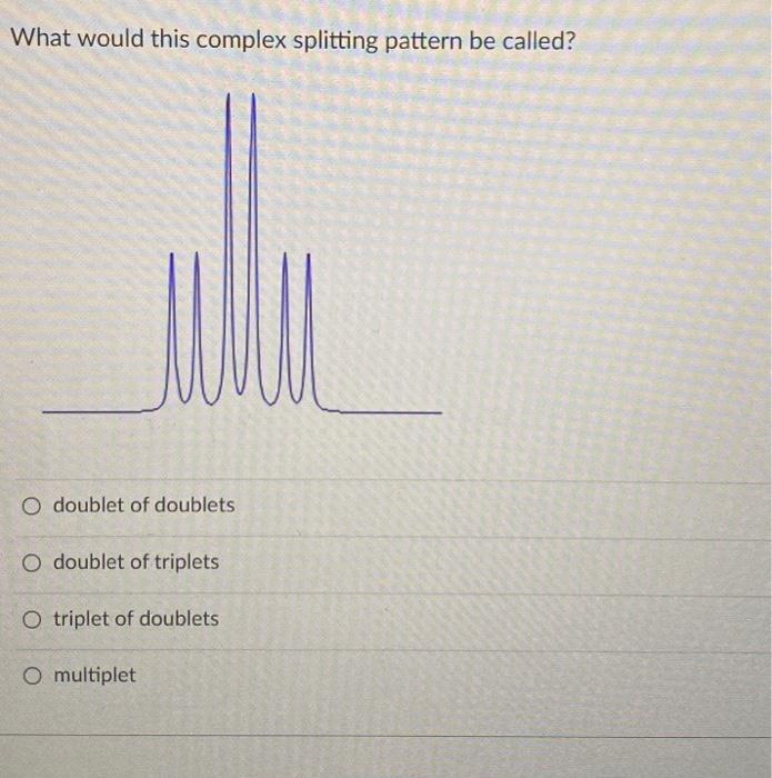 Solved What would this complex splitting pattern be called? | Chegg.com
