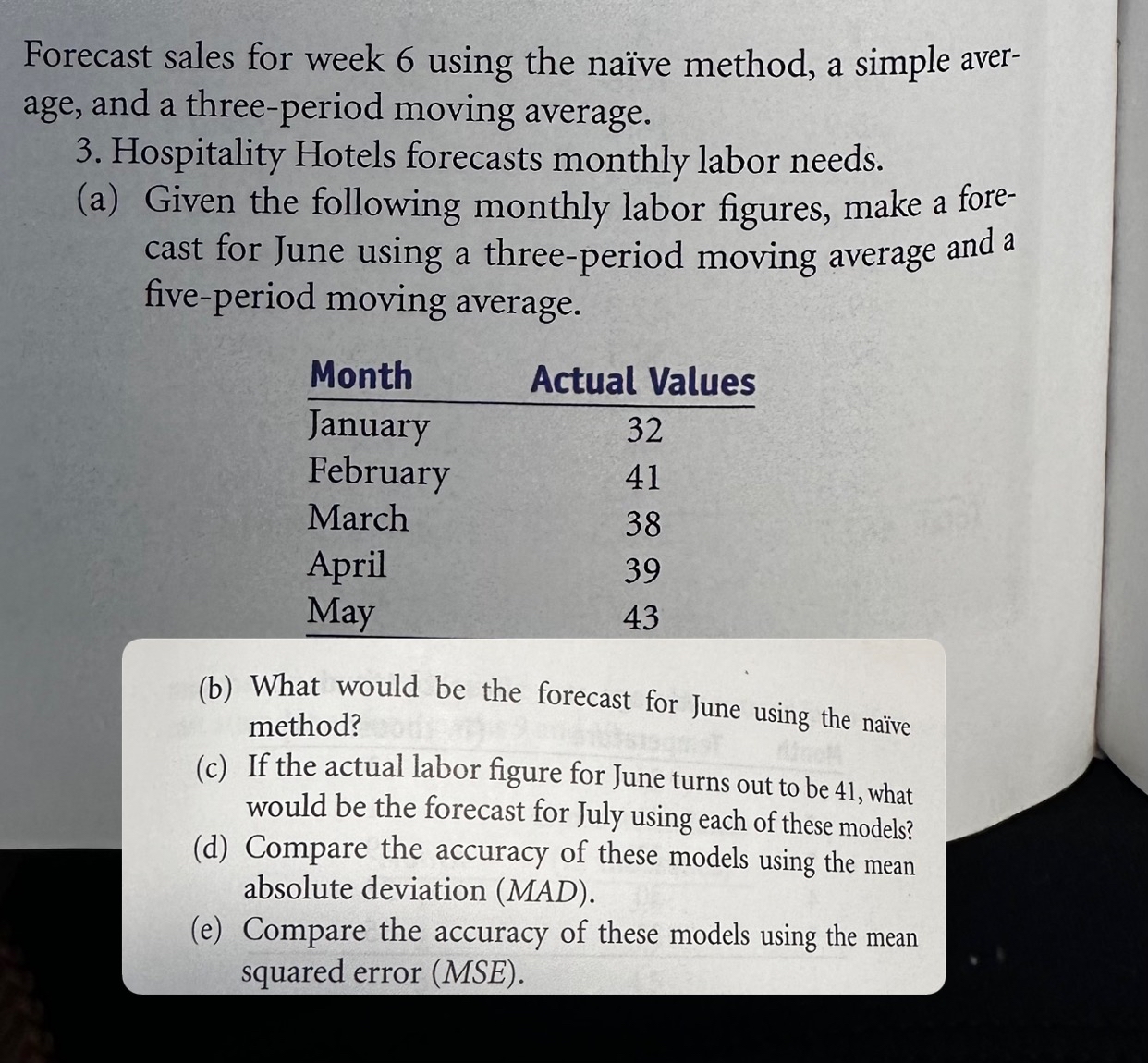 Solved Forecast sales for week 6 ﻿using the naïve method, a | Chegg.com