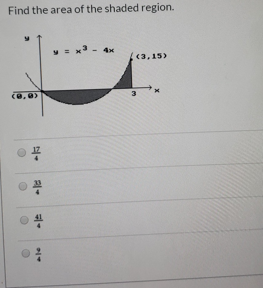 Solved Suppose the area of the region between the graph of a | Chegg.com