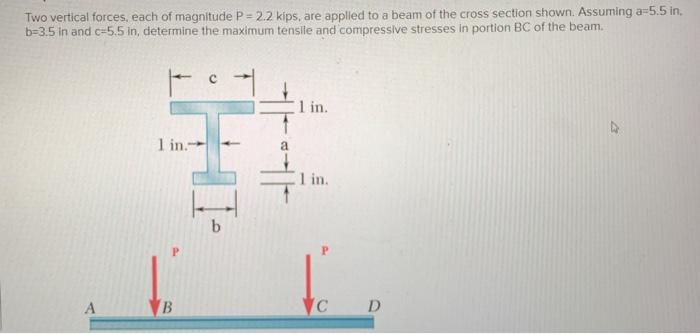 Solved Two vertical forces, each of magnitude P = 2.2 kips, | Chegg.com