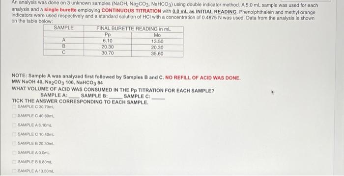 Solved An analysis was done on 3 unknown samples (NaOH, | Chegg.com