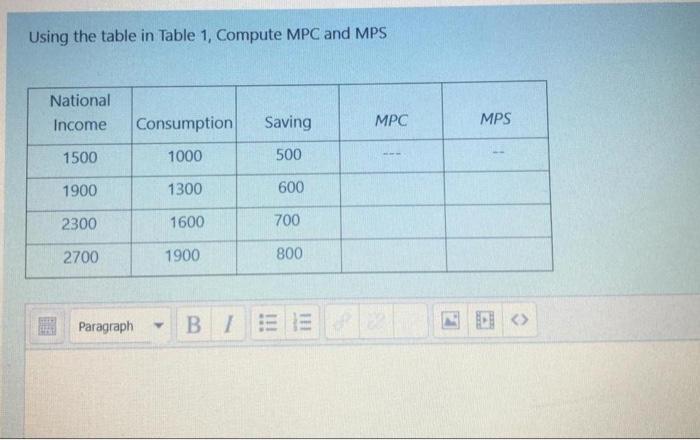 Solved Using the table in Table 1, Compute MPC and MPS | Chegg.com