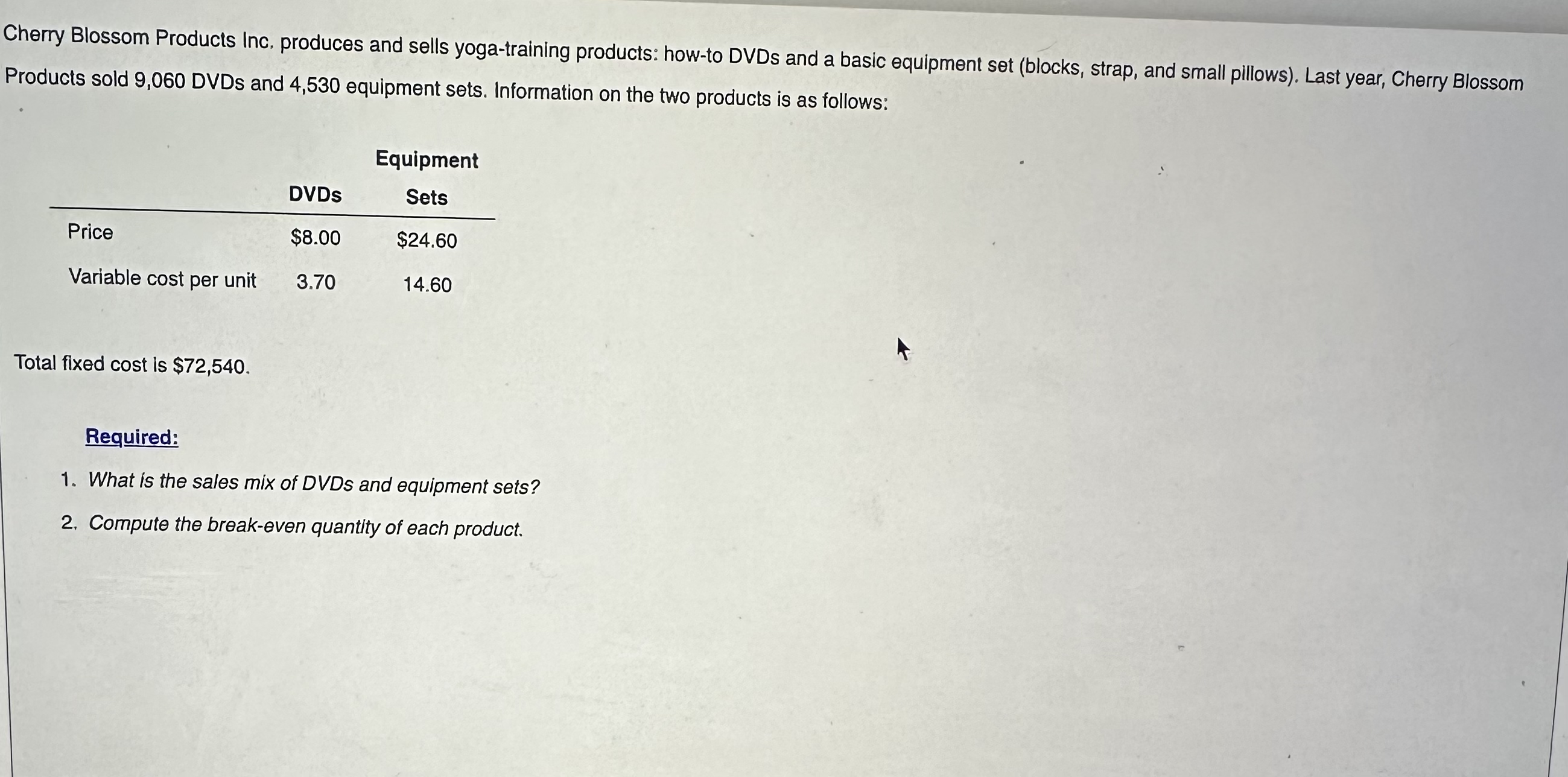 Solved Cherry Blossom Products Inc. produces and sells | Chegg.com