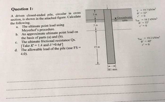 Solved Question 1: A driven closed-ended pile, circular in | Chegg.com
