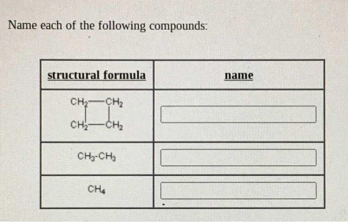 Solved Name each of the following compounds: structural | Chegg.com