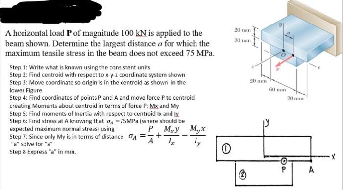 Solved A horizontal load P of magnitude 100kN is applied to | Chegg.com