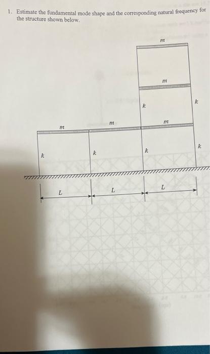 Solved 1. Estimate the fundamental mode shape and the | Chegg.com Solved 1. Estimate the fundamental mode shape and the | Chegg.com