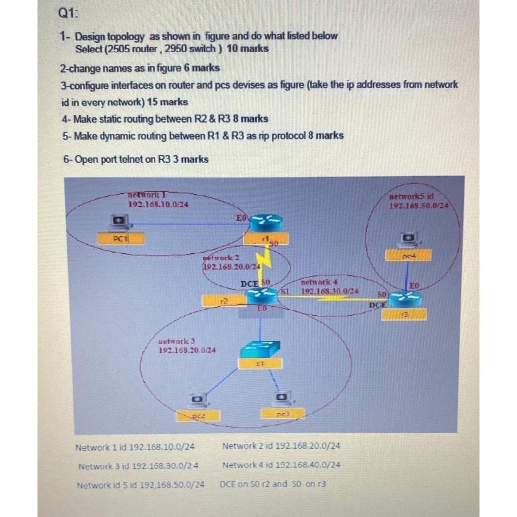 Solved Q1:1- ﻿Design topology as shown in figure and do what | Chegg.com