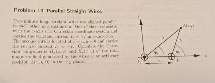 Solved Problem 19 Parallel Straight Wires Ax.y) Two infinite | Chegg.com
