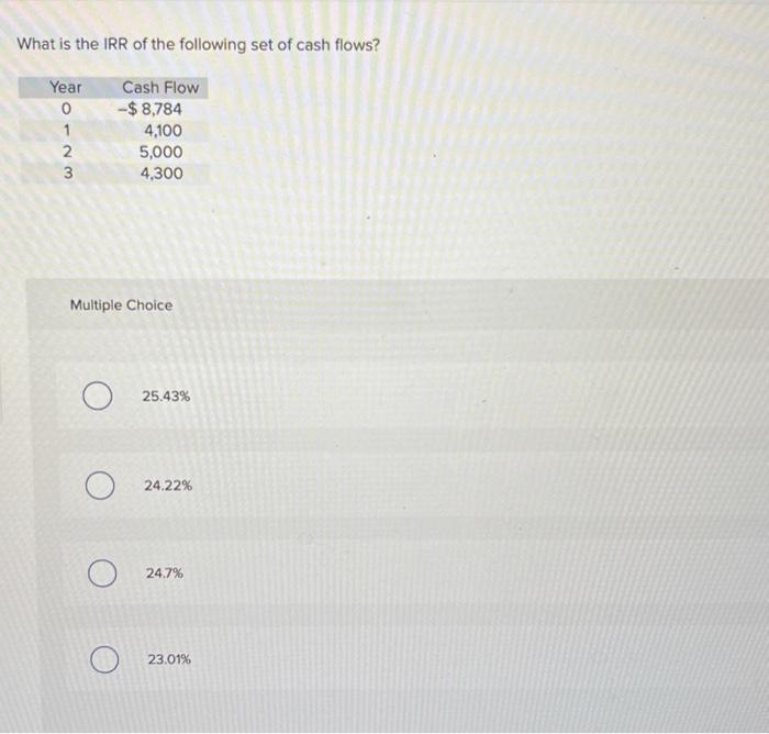 Solved What is the IRR of the following set of cash flows? | Chegg.com
