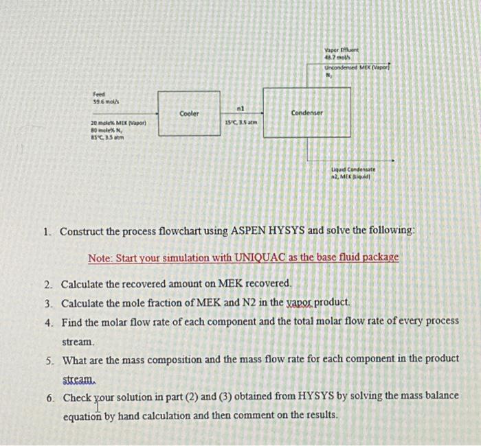 Solved 1. Construct the process flowchart using ASPEN HYSYS | Chegg.com