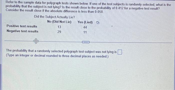 Solved Refer to the sample data for polygraph tests shown | Chegg.com